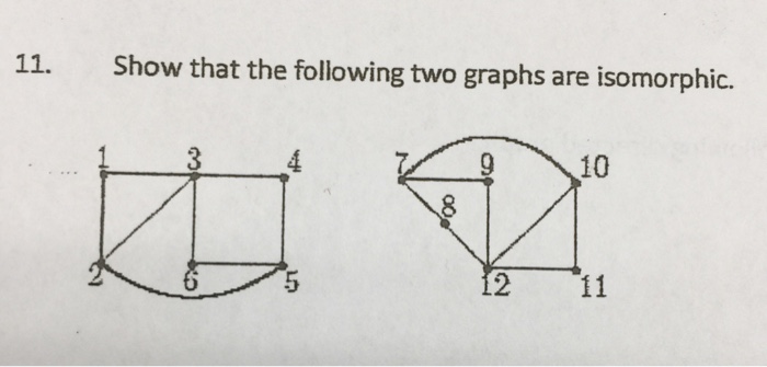 Solved Show that the following two graphs are isomorphic. | Chegg.com