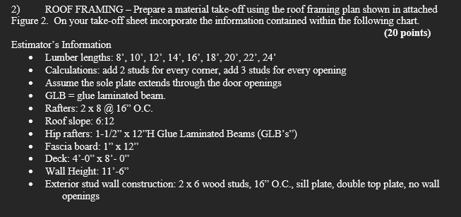 Solved . = 2) ROOF FRAMING - Prepare a material take-off | Chegg.com