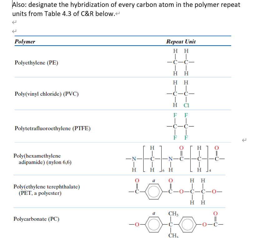 Solved Also: designate the hybridization of every carbon | Chegg.com