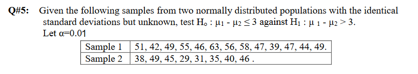 Solved Given the following samples from two normally | Chegg.com