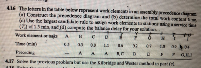 Solved 4.16 The letters in the table below represent work | Chegg.com
