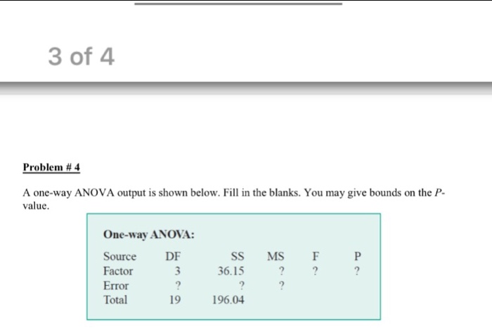 Solved 3 of 4 Problem # 4 A one-way ANOVA output is shown | Chegg.com