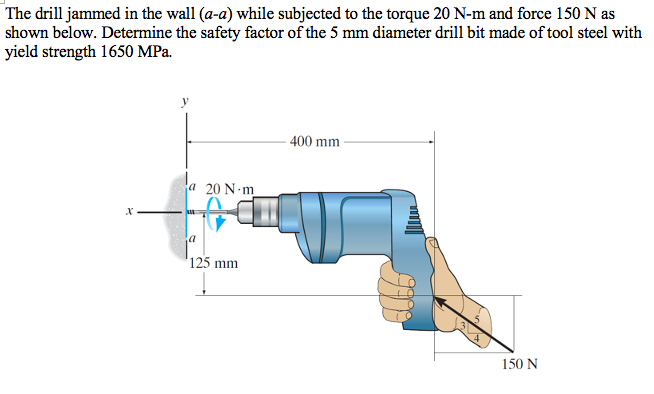 Solved The drill jammed in the wall (a-a) while subjected to | Chegg.com