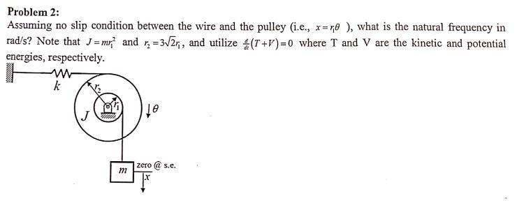 Solved Problem 2: Assuming no slip condition between the | Chegg.com