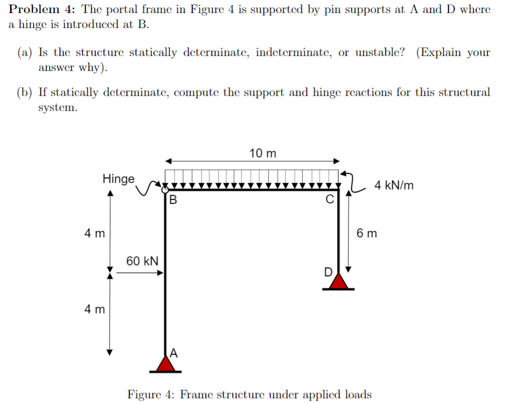 Solved Problem 4: The portal frame in Figure 4 is supported | Chegg.com