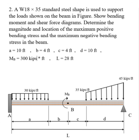 Solved 2. A W18 x 35 standard steel shape is used to support | Chegg.com
