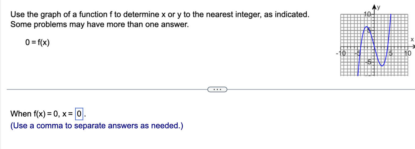 Solved Use the graph of a function f to determine x or y to | Chegg.com