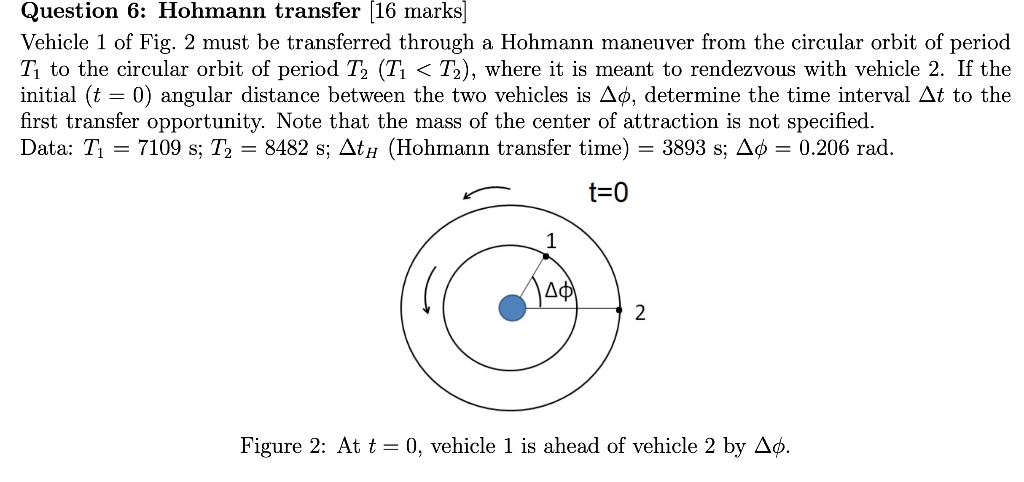 Solved Question 6: Hohmann transfer [16 marks] Vehicle 1 of | Chegg.com