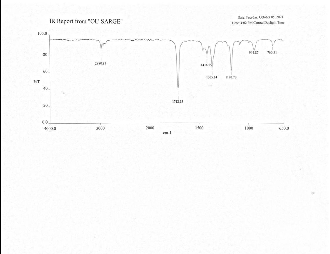 Solved IDENTIFY THE UNKNOWN COMPOUND BY LABELING BONDS SHOWN | Chegg.com