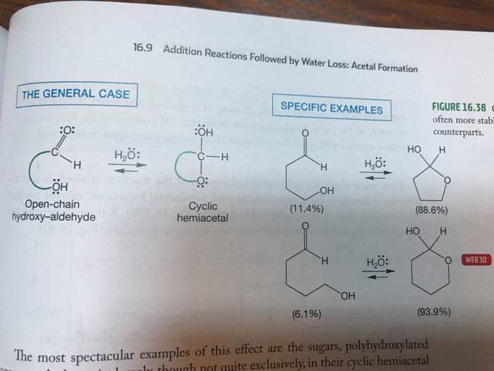 Solved Write a mechanism for the intramolecular formation of | Chegg.com