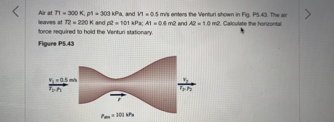 Solved Air at T1 300 K, p1 303 kPa, and V1 0.5 m/s enters | Chegg.com