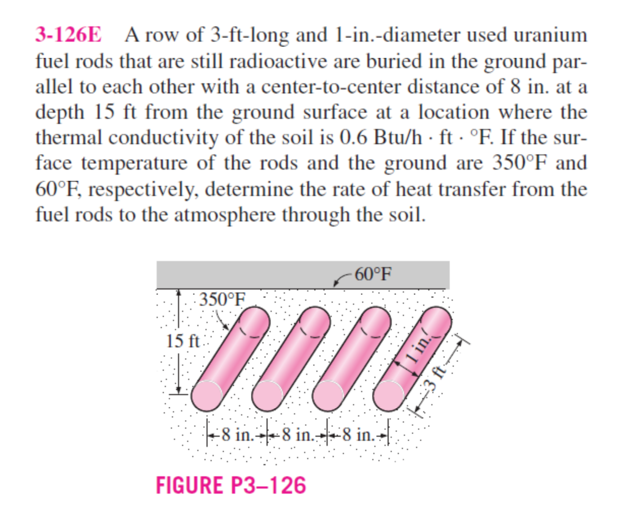 Solved 3-126E A row of 3-ft-long and 1-in.-diameter used | Chegg.com