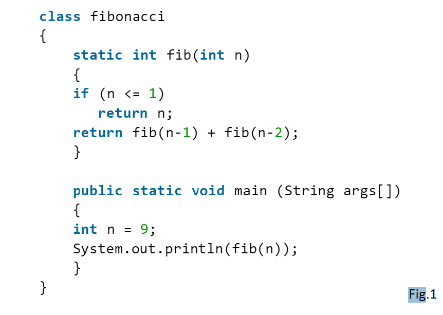 Solved Fig. 1 shows the fibonocci function in Java. | Chegg.com