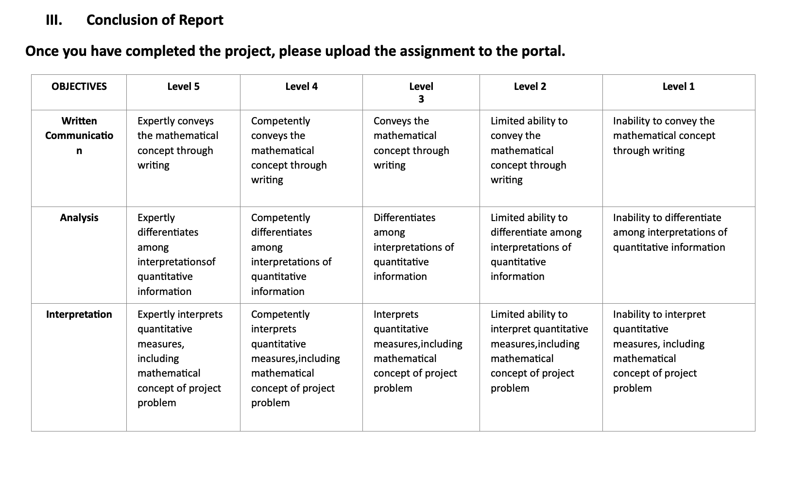 Solved Project: The project will count as 10% of your final | Chegg.com