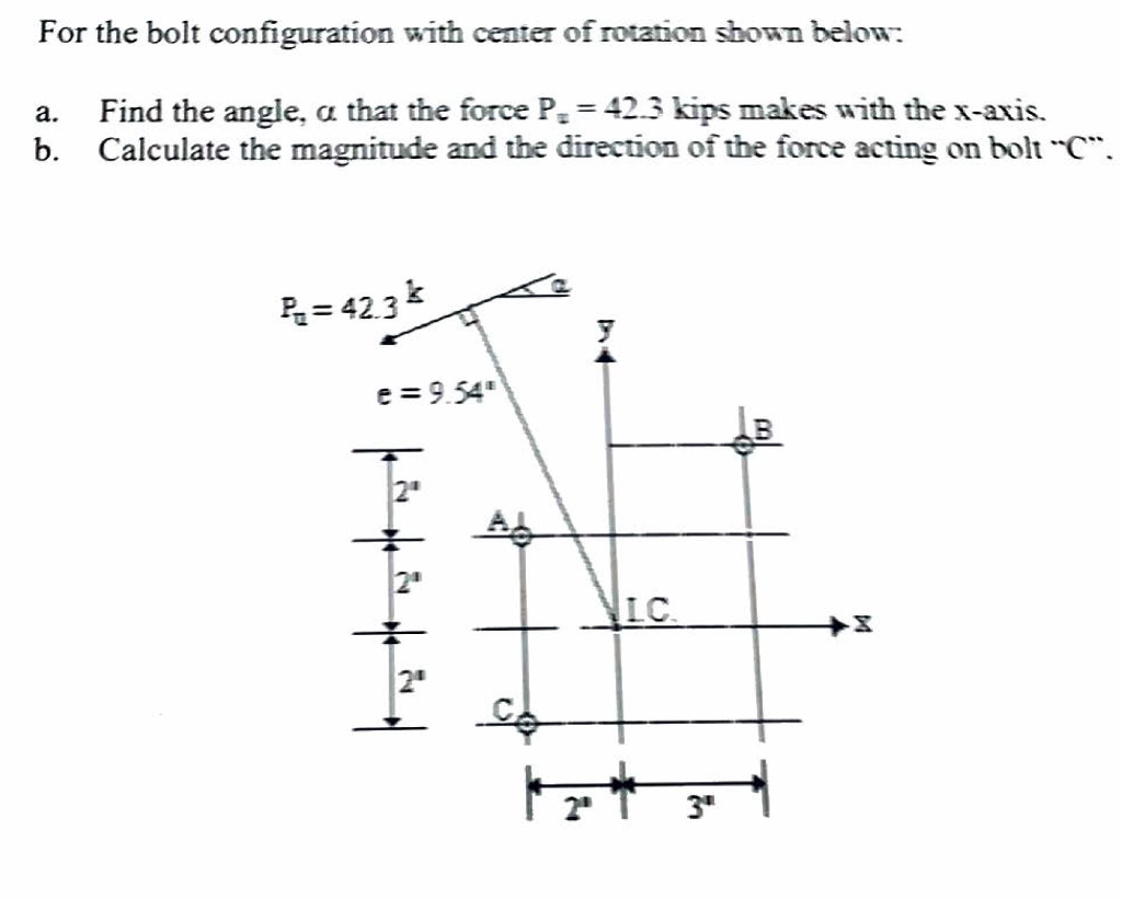 Solved For the bolt configuration with center of rotation | Chegg.com