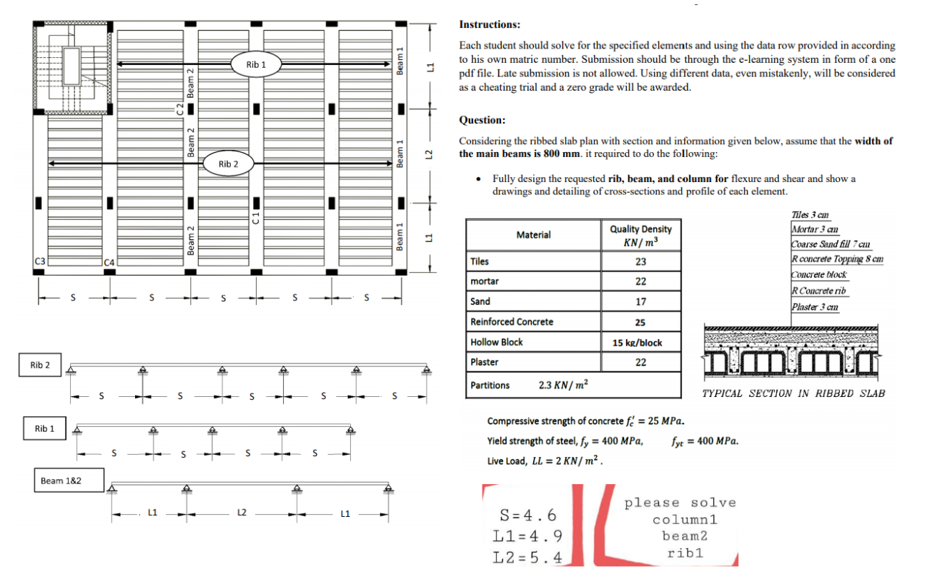 Solved Instructions: Rib 1 Beam 1 LI Each student should | Chegg.com
