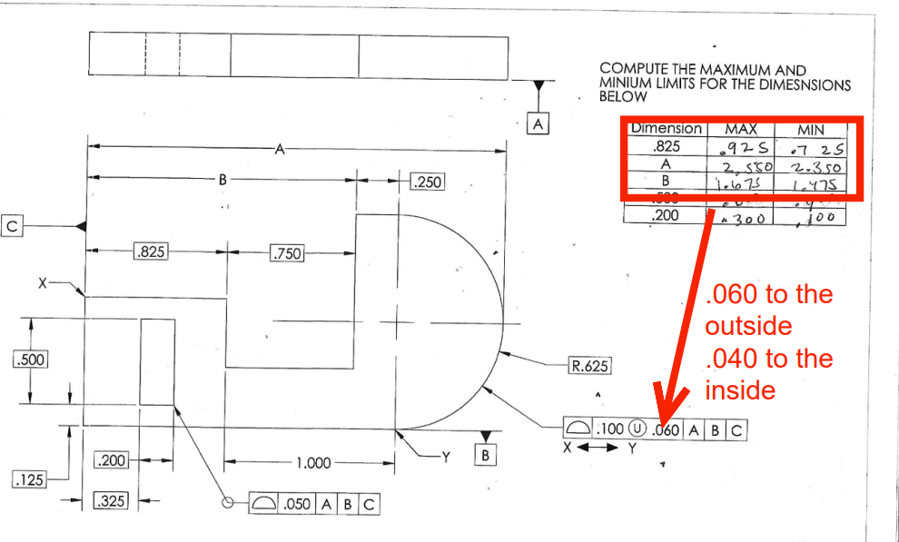 IUM AND IE DIMESNSIONS | Chegg.com
