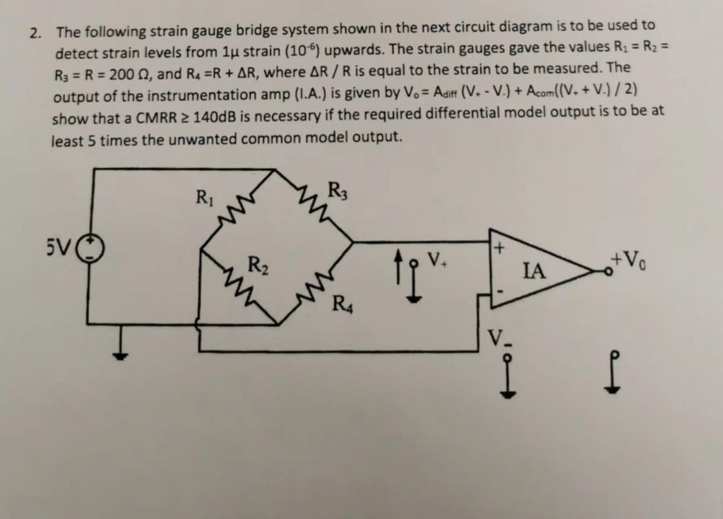 Solved 2. The following strain gauge bridge system shown in | Chegg.com