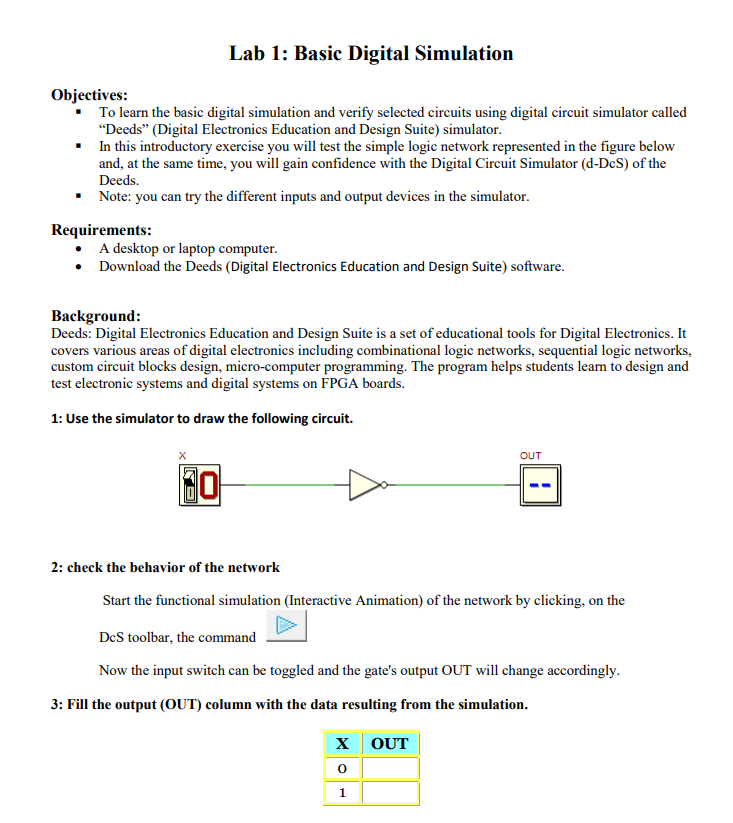 Solved Lab 1: Basic Digital Simulation Objectives: To learn | Chegg.com