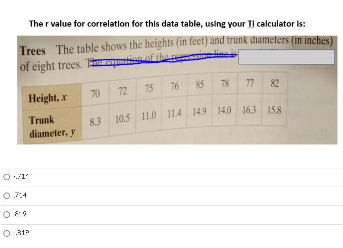 Solved The r value for correlation for this data table, | Chegg.com