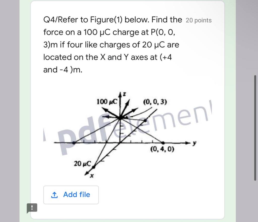 Solved Q4/Refer to Figure(1) below. Find the 20 points force | Chegg.com