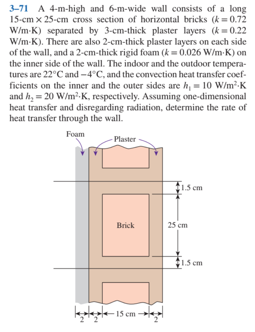 Solved 3-71 A 4-m-high and 6-m-wide wall consists of a long | Chegg.com