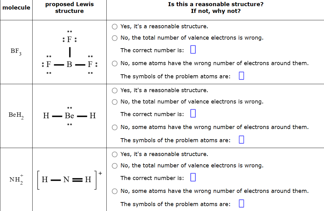 Solved \begin{tabular}{|c|c|c|} \hline molecule & | Chegg.com