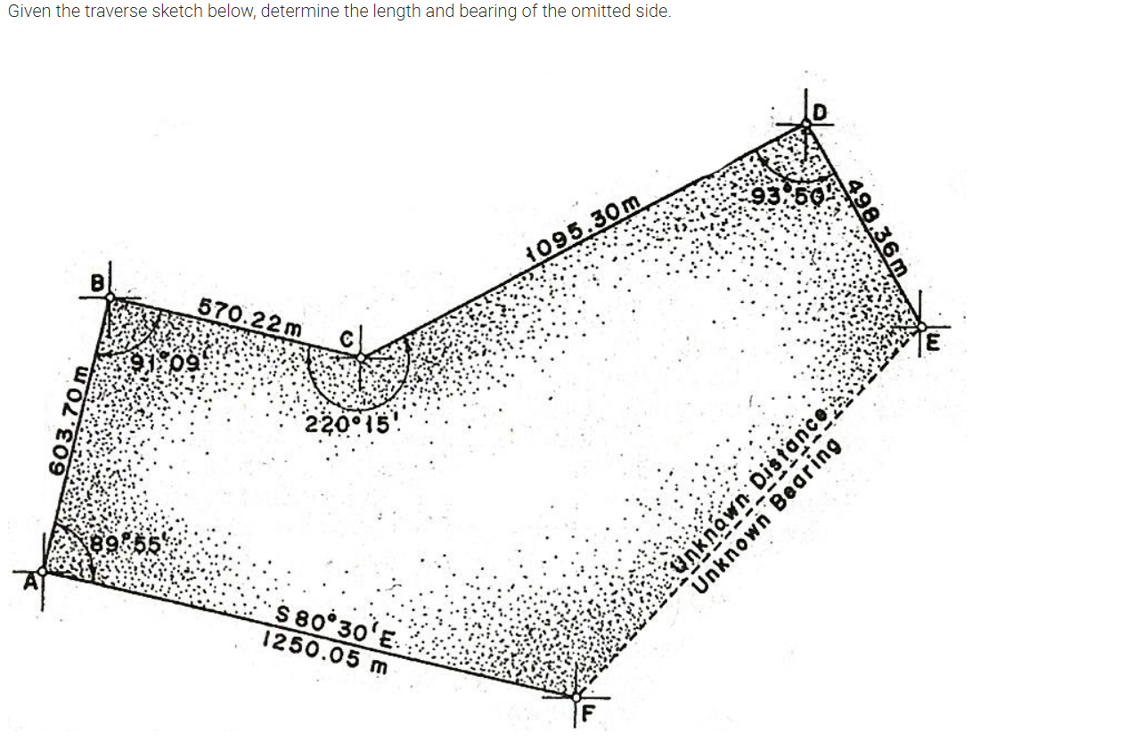 Solved Given the traverse sketch below, determine the length | Chegg.com