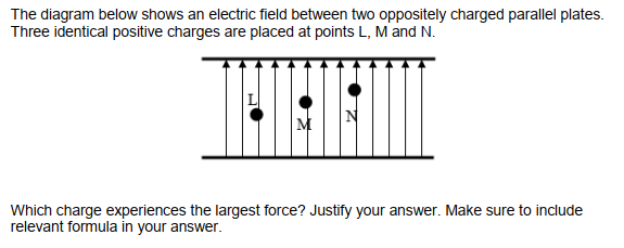 Solved The diagram below shows an electric field between two | Chegg.com