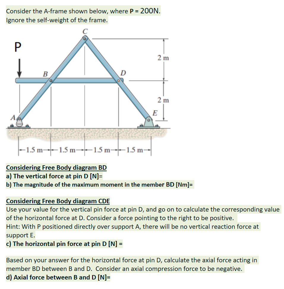 Solved Consider the A-frame shown below, where P=200 N. | Chegg.com