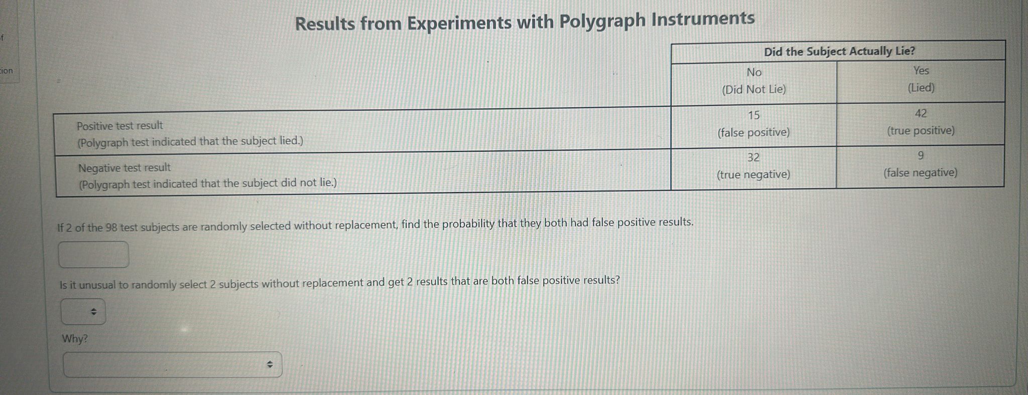 Solved Results from Experiments with Polygraph Instruments | Chegg.com