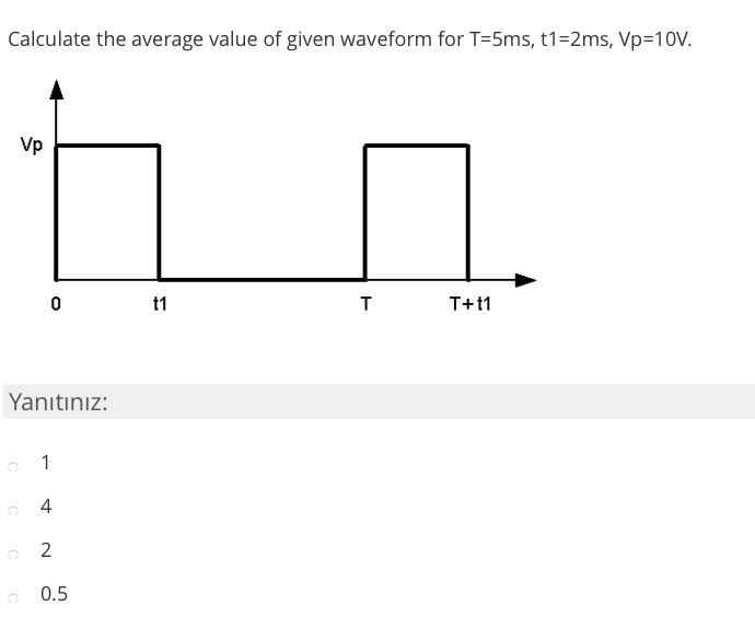 Solved Calculate the average value of given waveform for | Chegg.com