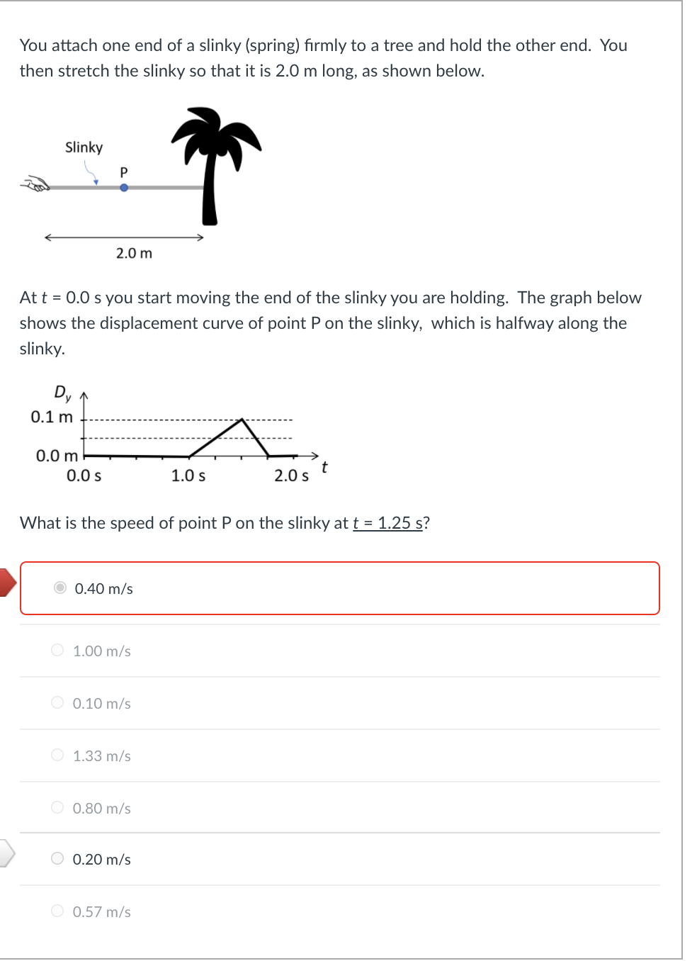 Solved You attach one end of a slinky (spring) firmly to a | Chegg.com