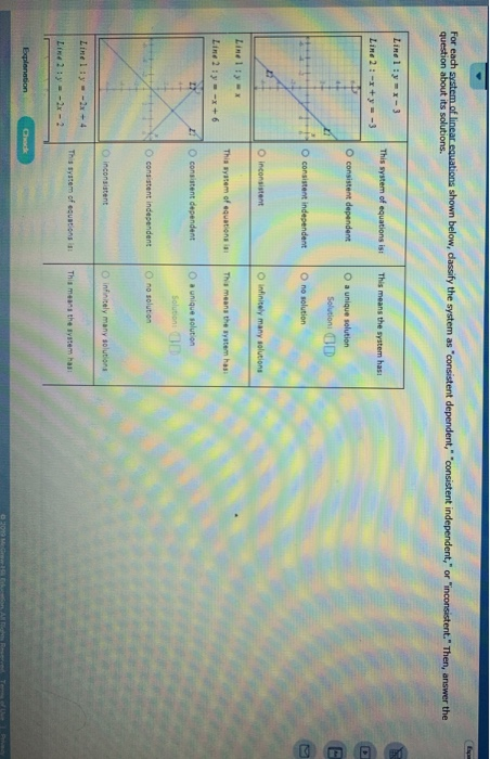 Solved Classifying Systems Of Linear Equations From Graphs
