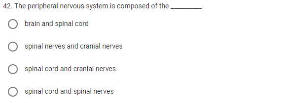 Solved The peripheral nervous system is composed of thebrain | Chegg.com
