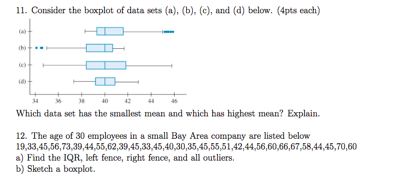 Solved 11. Consider the boxplot of data sets (a), (b), (c), | Chegg.com