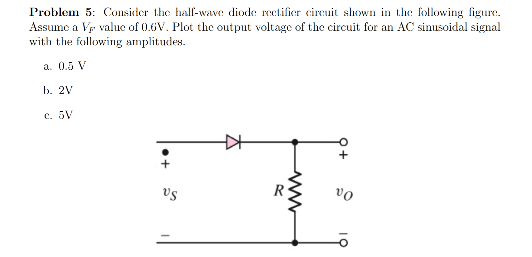 Solved Problem 5: Consider the half-wave diode rectifier | Chegg.com