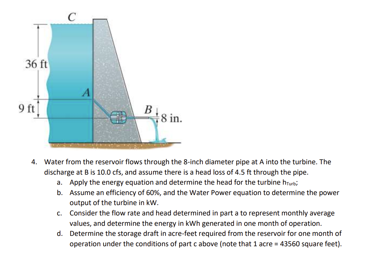 Solved 4. Water from the reservoir flows through the 8-inch | Chegg.com