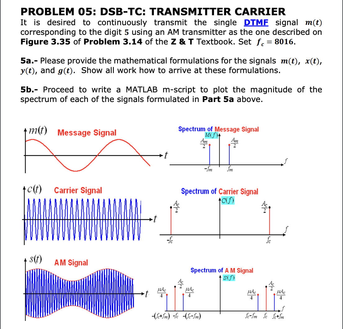 PROBLEM 05: DSB-TC: TRANSMITTER CARRIER It is desired | Chegg.com