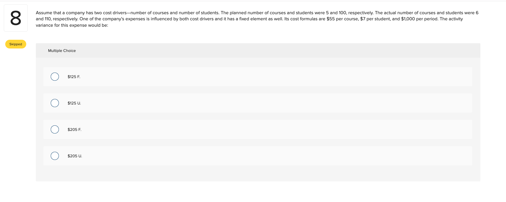Solved variance for this expense would be: Multiple Choice | Chegg.com