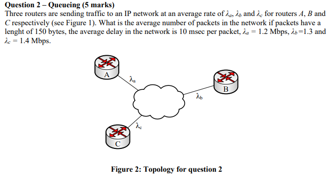 Solved Question 2 - Queueing (5 marks) Three routers are | Chegg.com