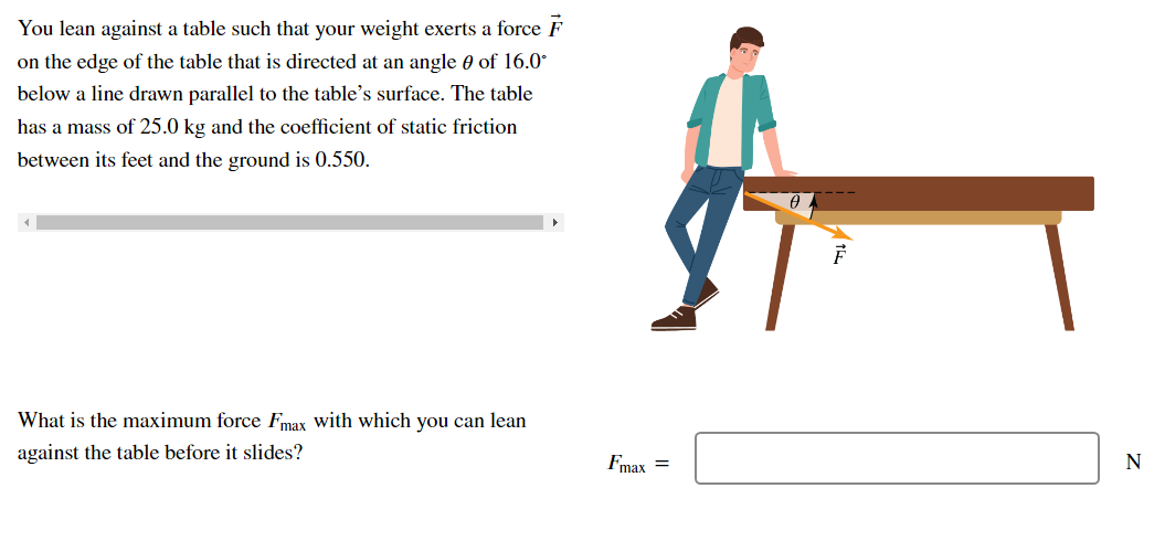Solved You lean against a table such that your weight exerts | Chegg.com