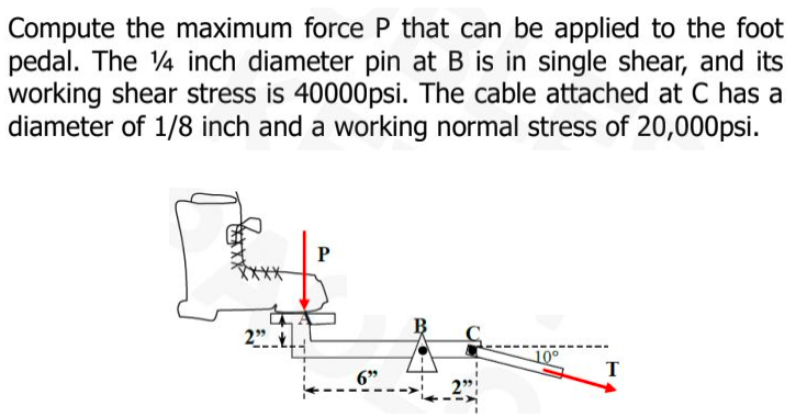 Solved Compute the maximum force P that can be applied to | Chegg.com