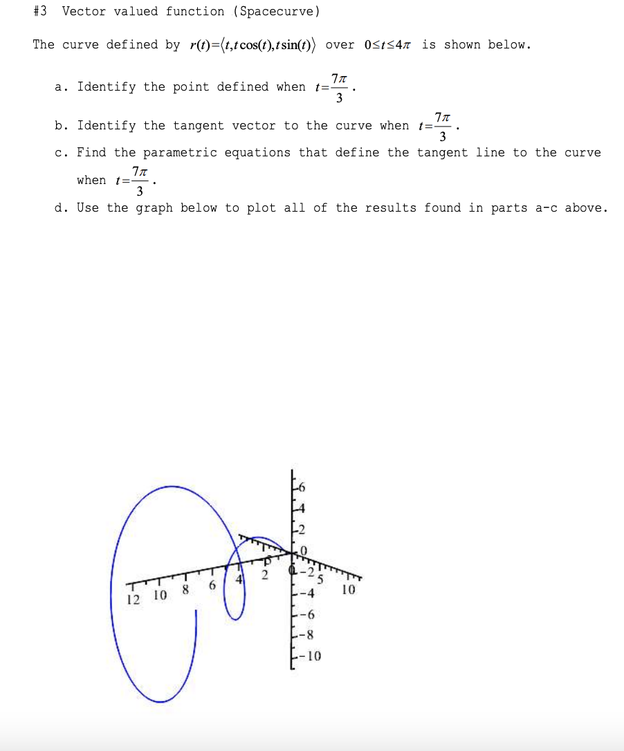 Solved #3 Vector valued function (Spacecurve) The curve | Chegg.com