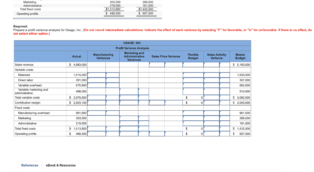 Solved Exercise 16-29 Profit Variance Analysis (LO 16-4) | Chegg.com