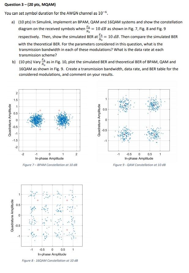 Question 3 - (20 pts, MQAM) You can set symbol | Chegg.com