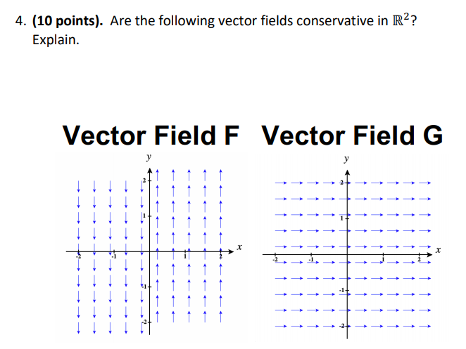 Solved 4. (10 points). Are the following vector fields | Chegg.com