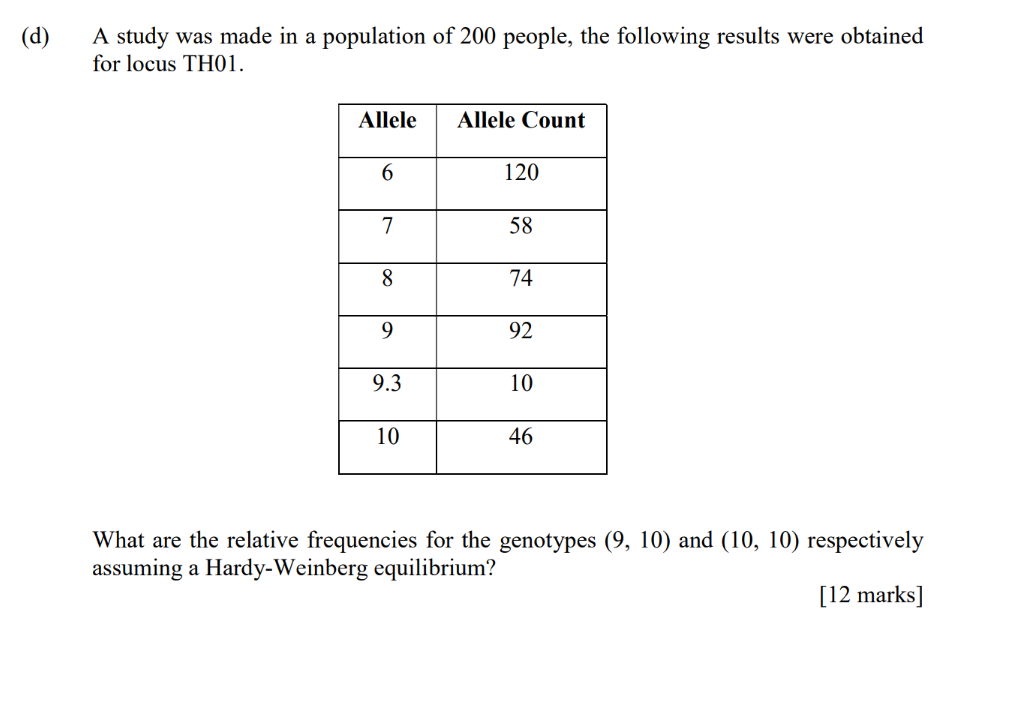 Solved A study was made in a population of 200 people, the | Chegg.com