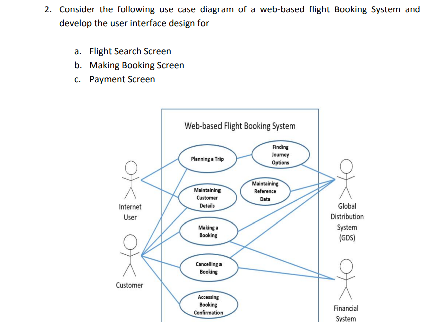 Solved Basically draw Wire frame of all three of them in | Chegg.com