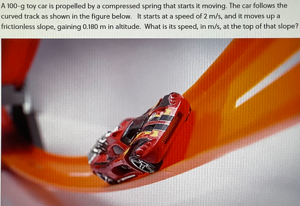 Solved A 100-g toy car is propelled by a compressed spring | Chegg.com